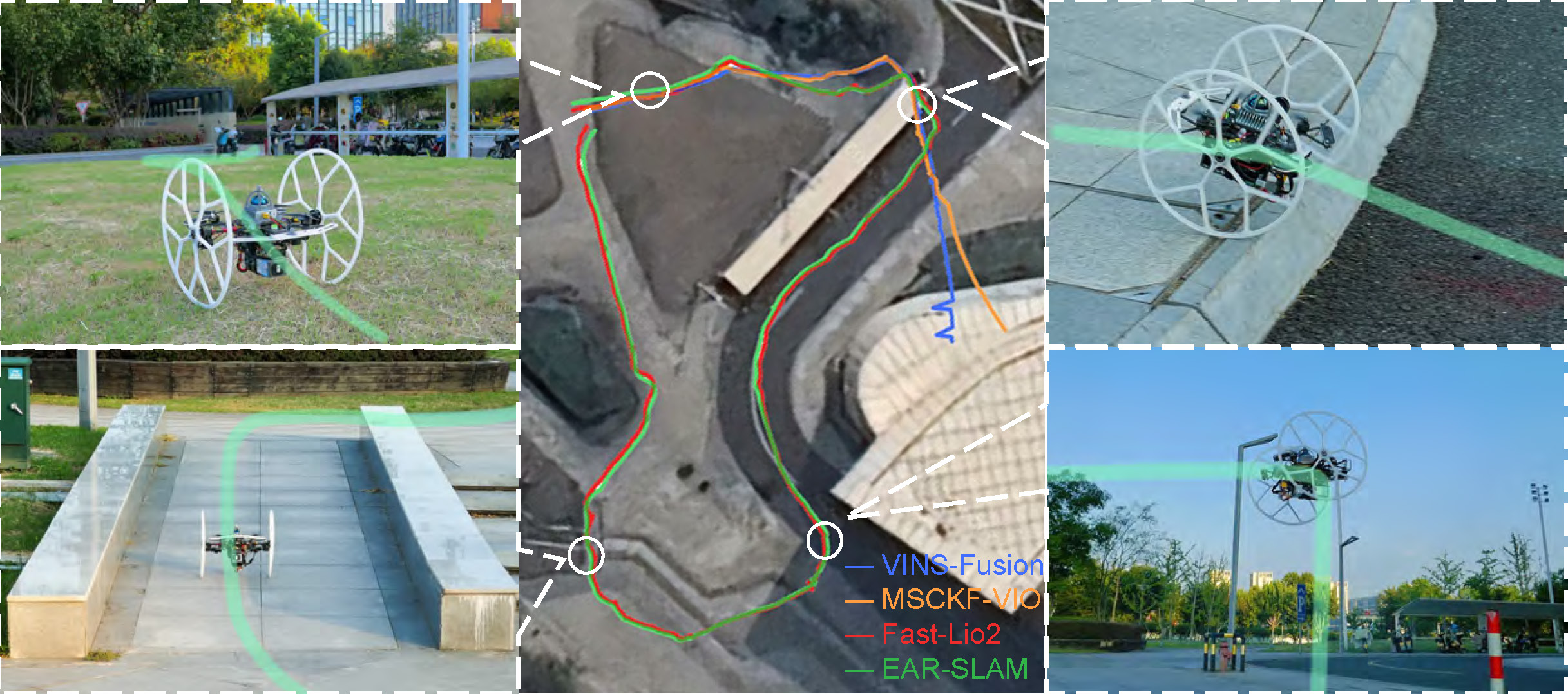 EAR-SLAM: Environment-aware robust localization system for terrestrial-aerial bimodal vehicles ...